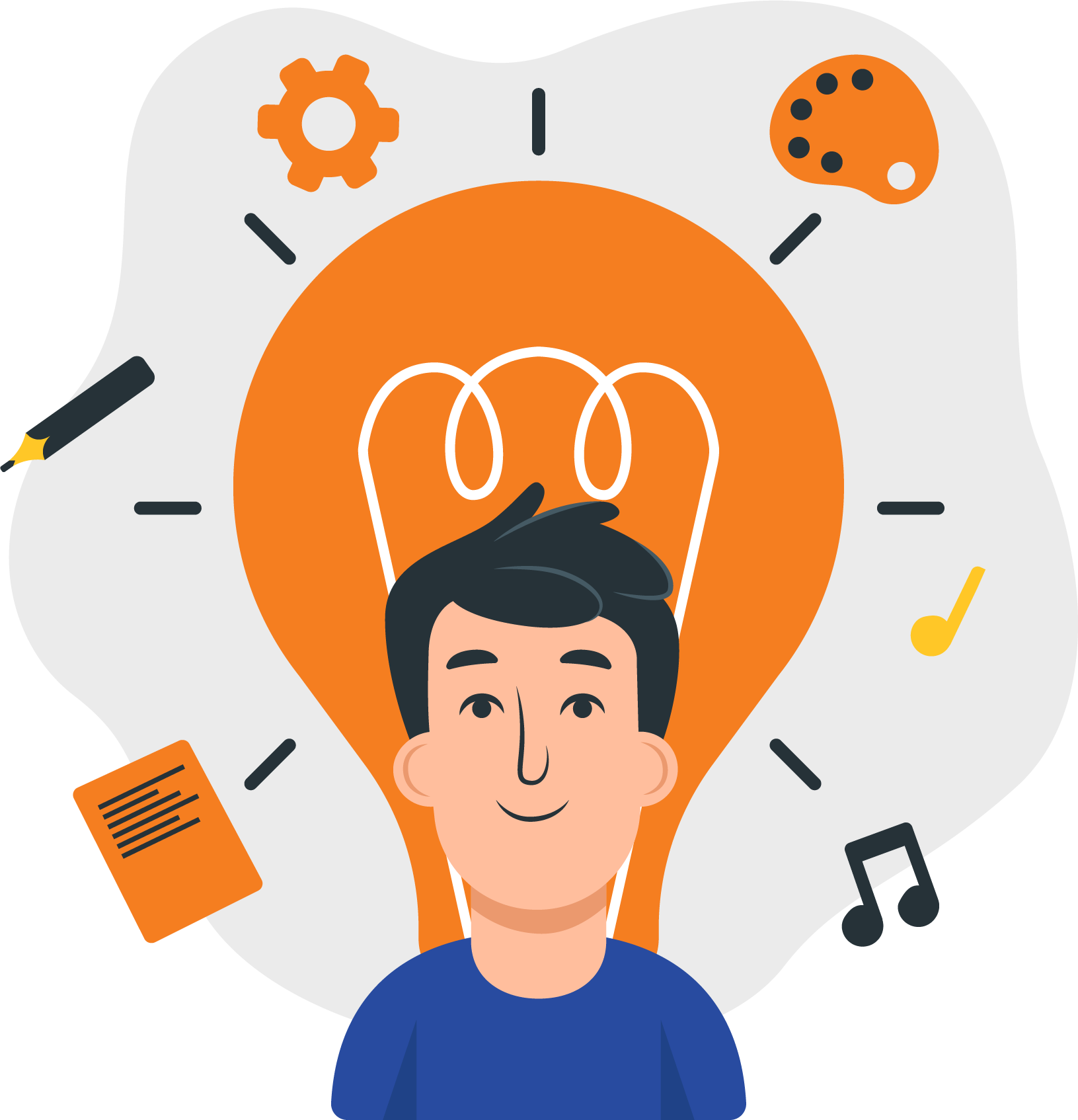 Skill Aptitude And Swot Analysis-RADAR | Scientific Jugaadfunda